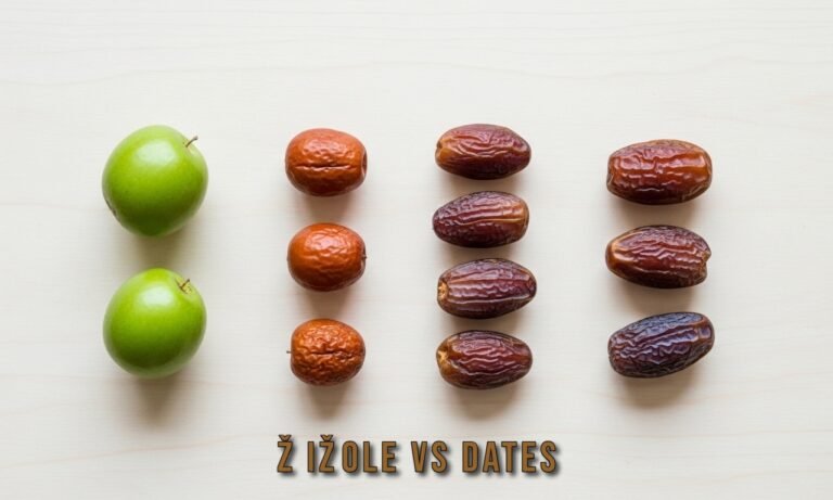 Žižole vs Dates: Comparing Taste, Texture, and Benefits - False Art